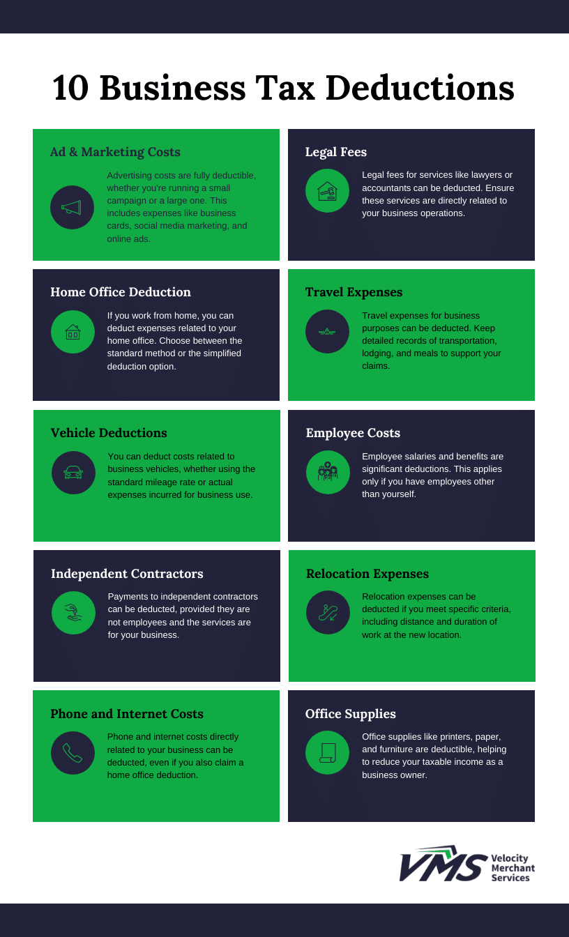 Tax Deductions Every Small Business Should Know