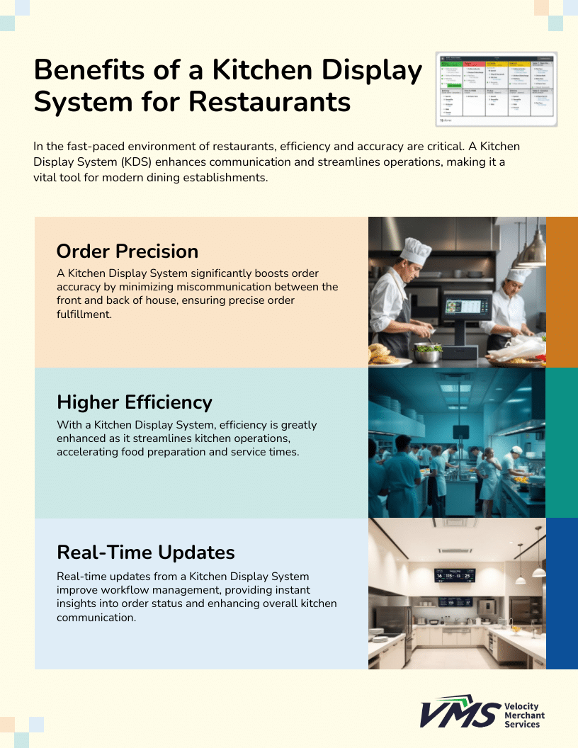 Control Kitchen Chaos with a Kitchen Display System