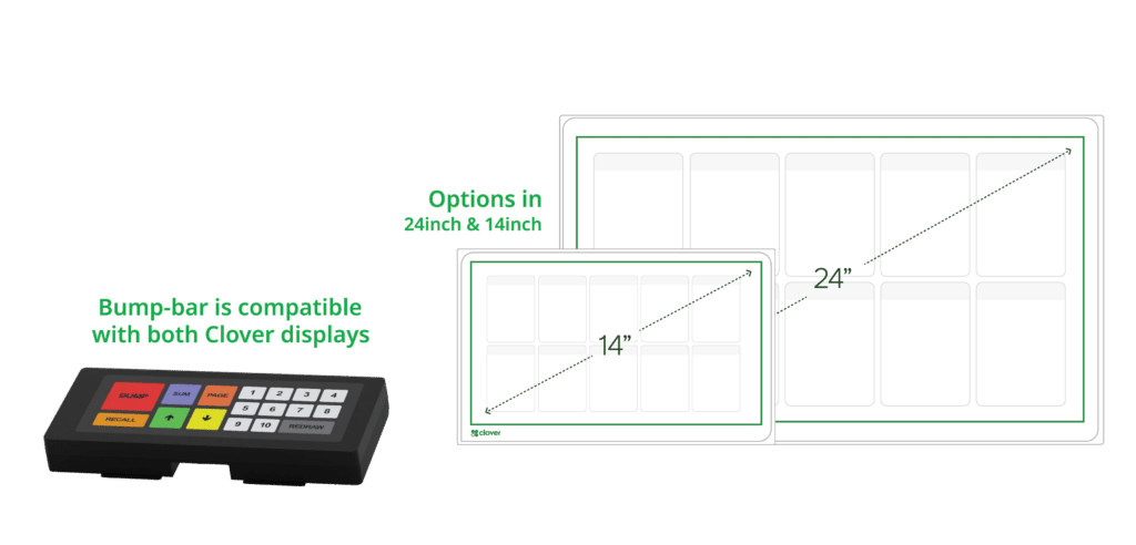 Clover Versus Square Kitchen Display System - Velocity Merchant Services