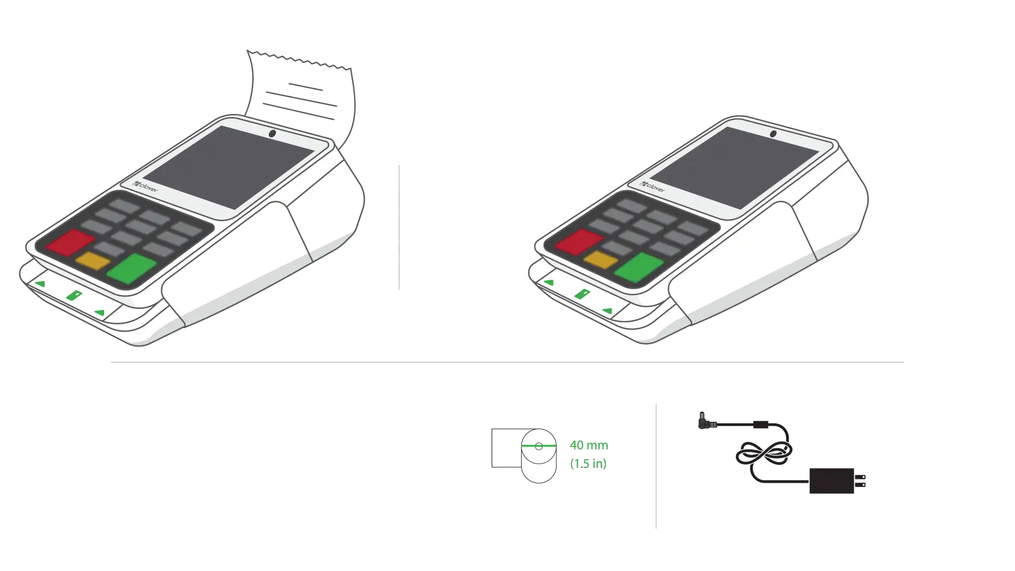 Clover Compact Setup Guide | 5 Easy Steps for 2025