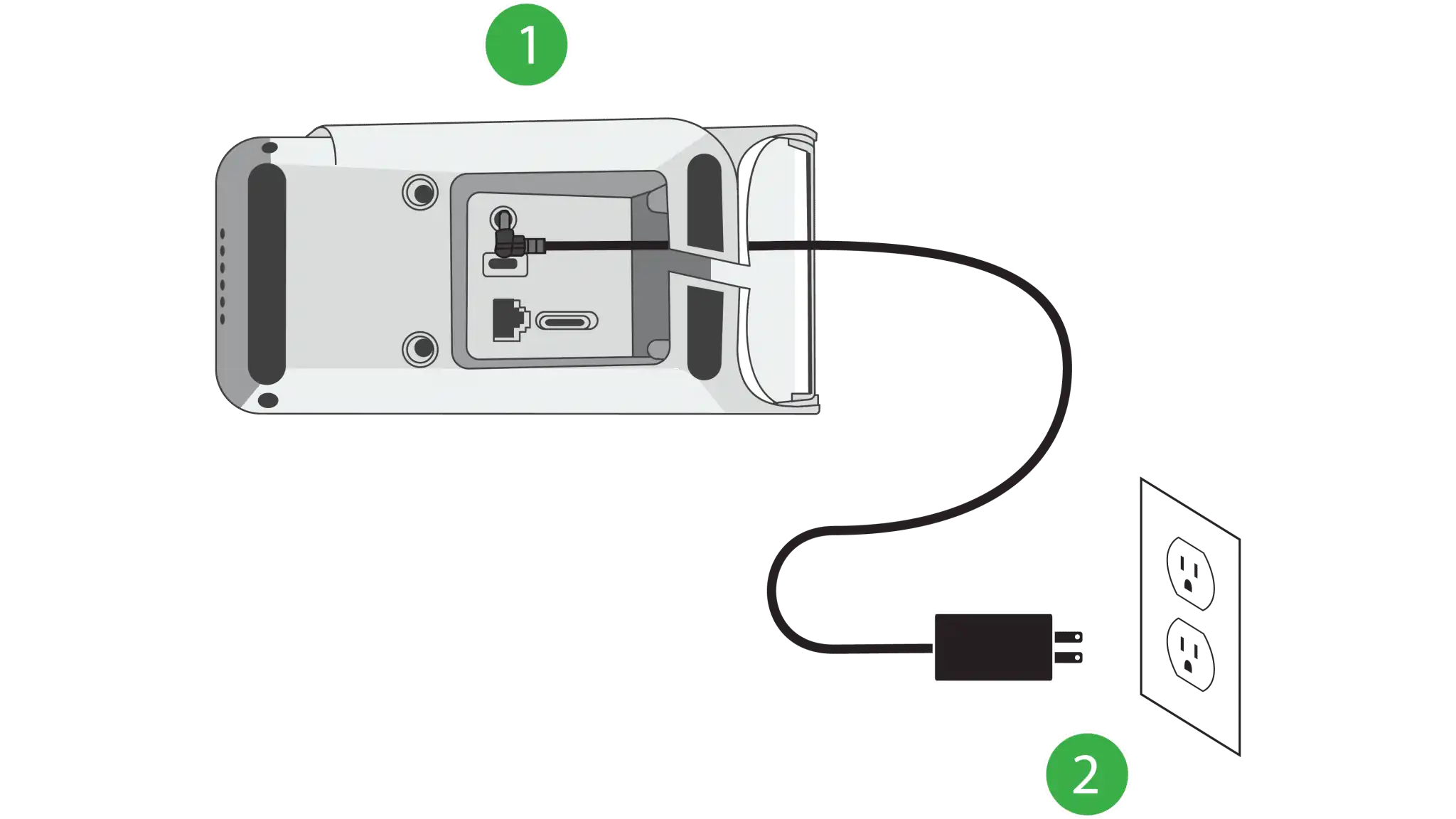 Clover Compact Setup Guide | 5 Easy Steps for 2025